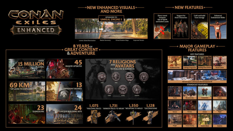 Conan Exiles Enhanced é uma enorme atualização GRATUITA que chega em 5 ...